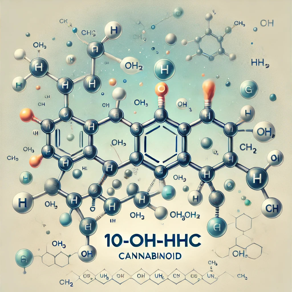 What is 10-OH-HHC? An introduction to 10-oh, hhc and 10-oh-hhc ...
